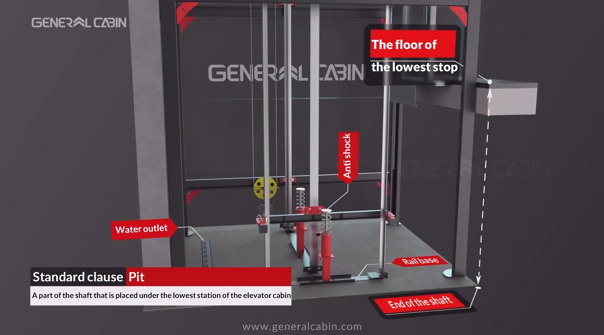神戸市の商業ビルのエレベーターは点検済みなのになぜ事故がおきた？「ピット」とはどこ？